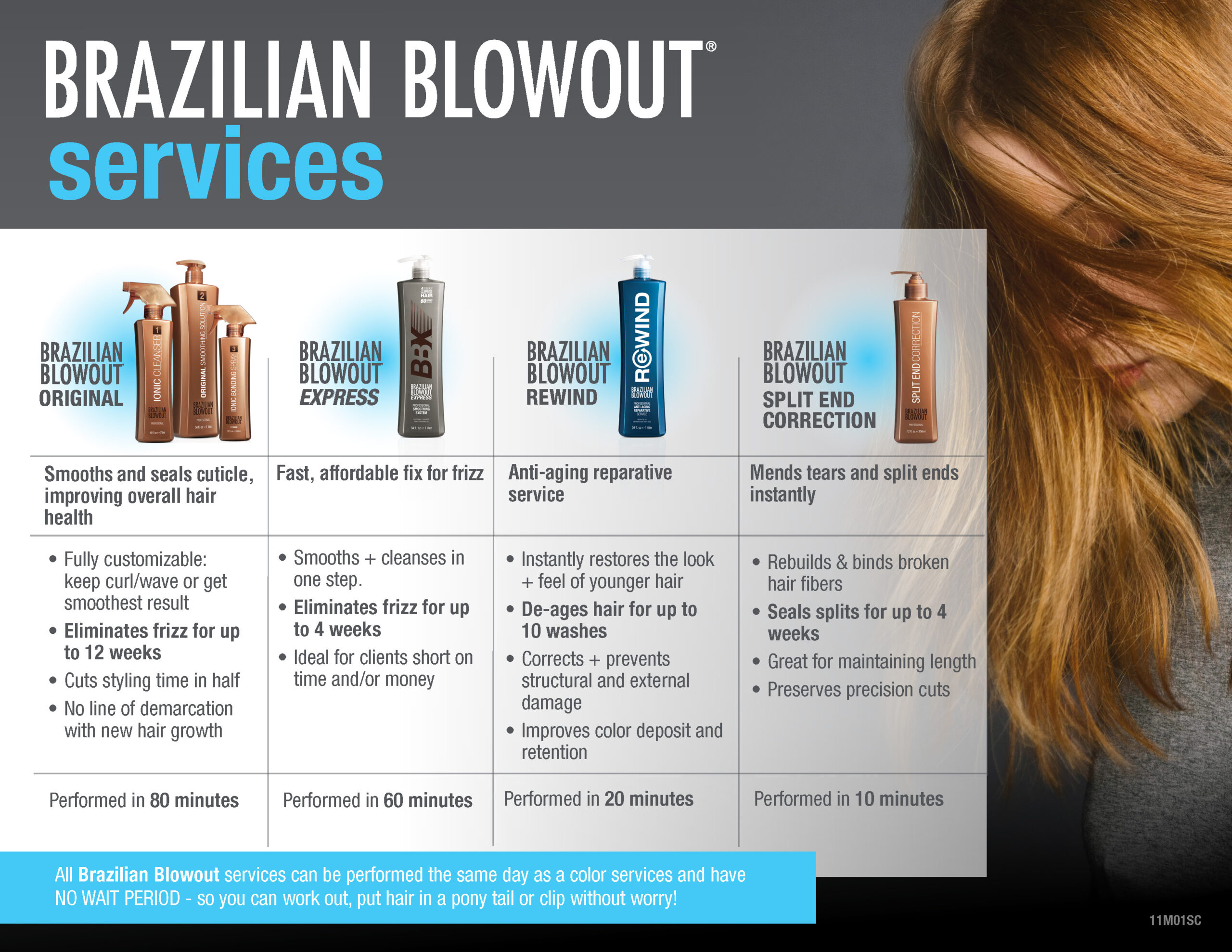 Brazilian Blowout Resources – Salon Service Group